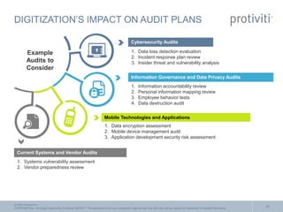 Digitization - What Does This Mean to Internal Audit? | PDF