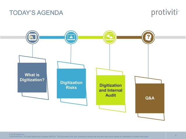 Digitization - What Does This Mean to Internal Audit? | PDF