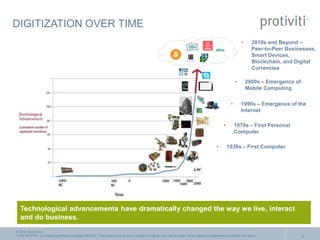 Digitization - What Does This Mean to Internal Audit? | PDF