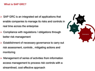 GRC DEMO 12.pptx