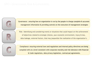 GRC DEMO 12.pptx