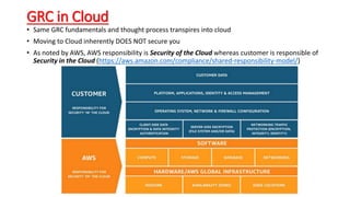 GRC Dynamics in Securing Cloud | PPT