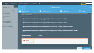 GRC Dynamics in Securing Cloud | PPT