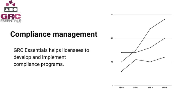 GRC Essentials | PDF