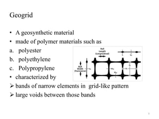GEOGRIDS IN CONCRETE | PPT
