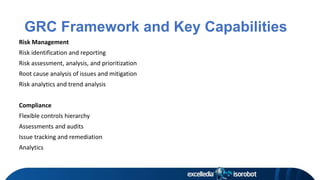 Governance Risk Compliance Framework.pptx