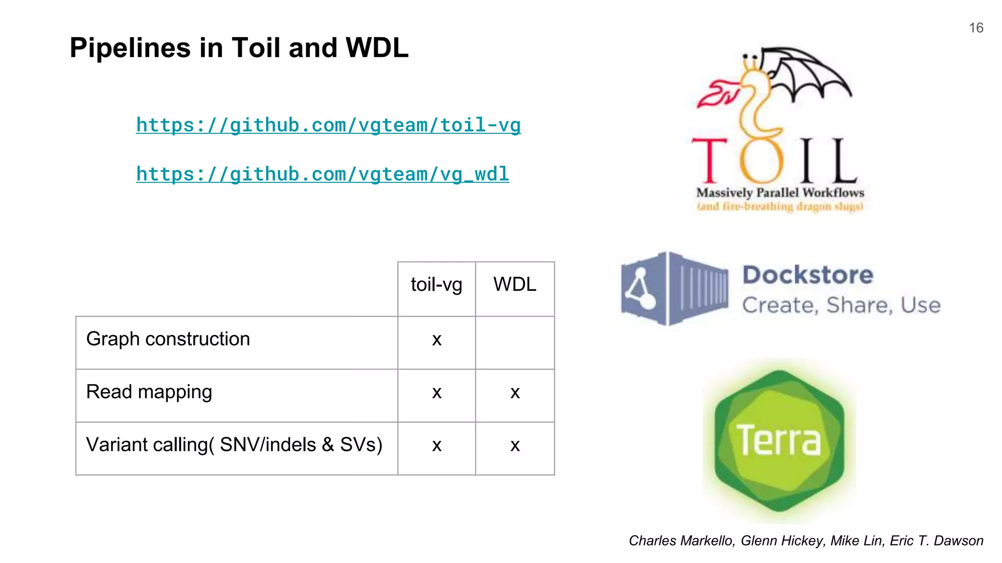 Genome variation graphs with the vg toolkit | PPTX