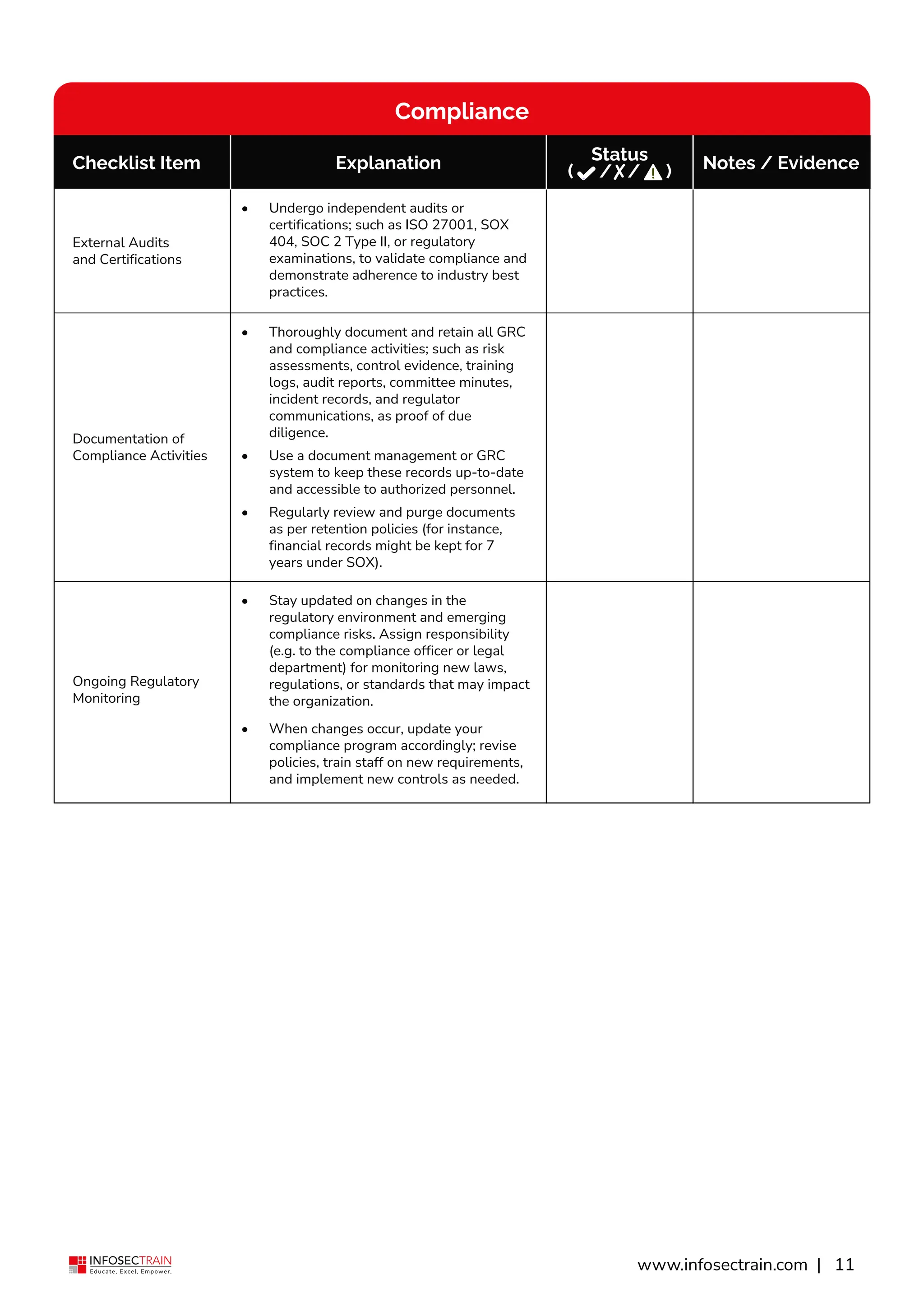 GRC (Governance, Risk, and Compliance) Implementation Checklist.pdf