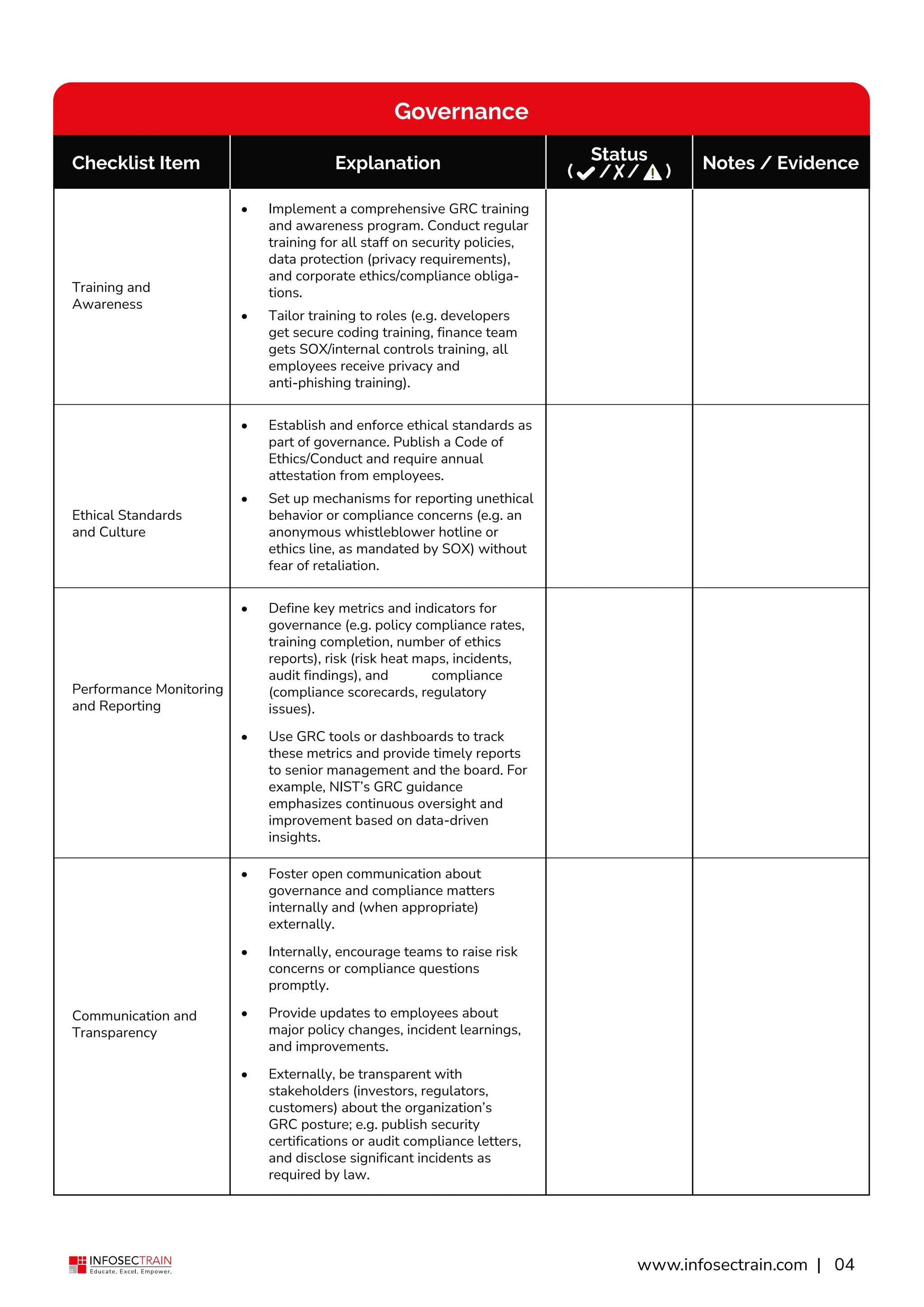 GRC (Governance, Risk, and Compliance) Implementation Checklist.pdf