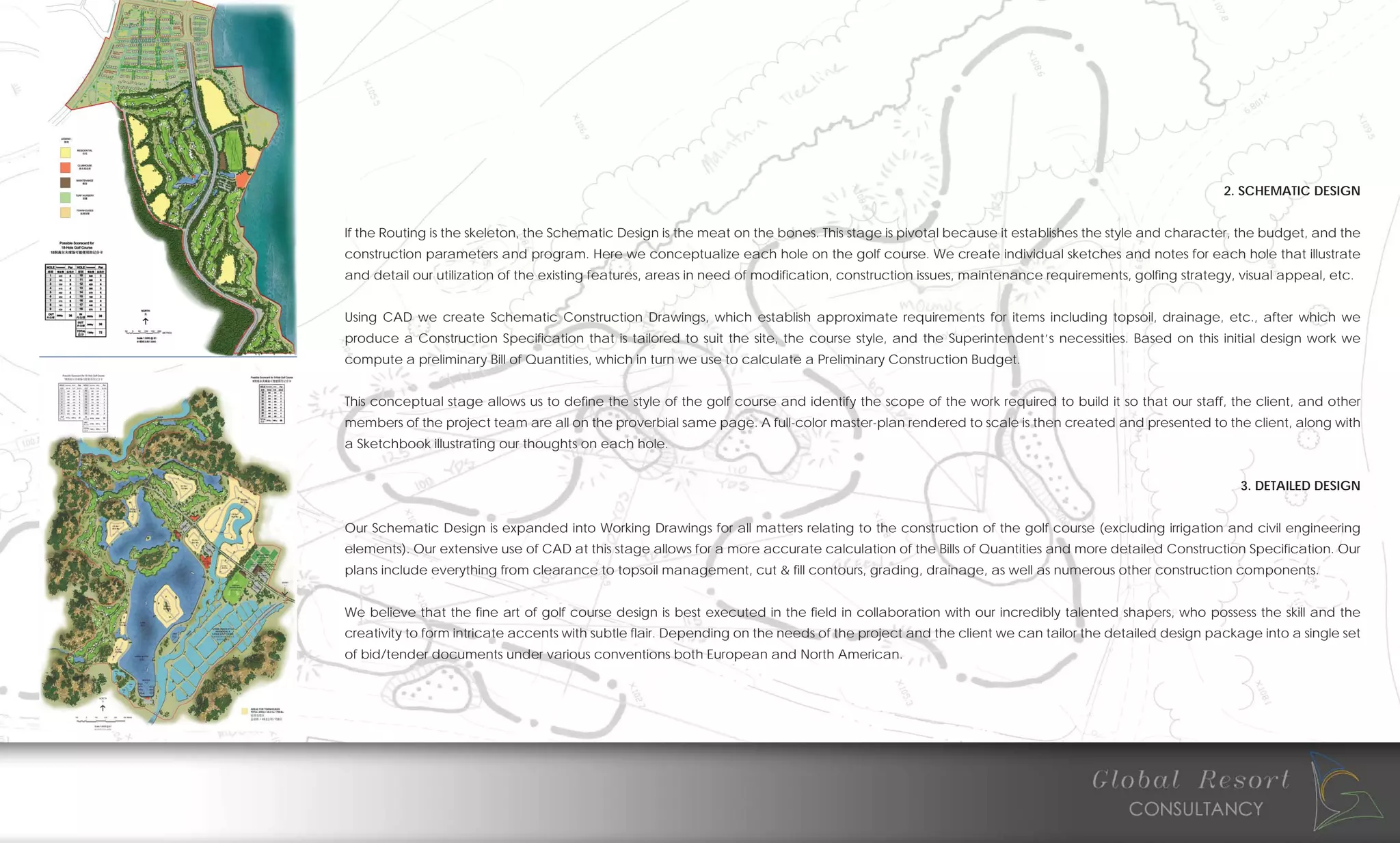 GRC International Golf Design | PDF