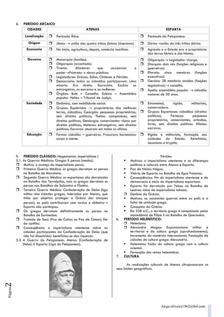 Grécia antiga 1º ano tarde | PDF