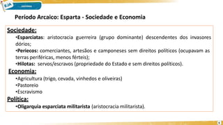 GRÉCIA ANTIGA historia sociedade e cultura.pptx