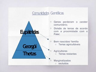 Conteúdo História da GRÉCIA ANTIGA SLIDES.pptx