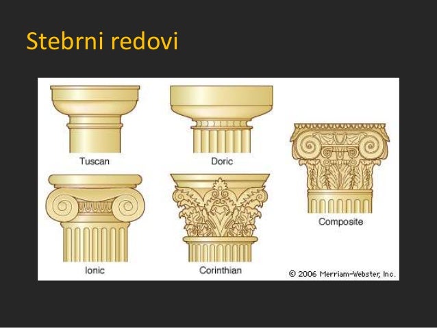 Grcija I - mitologija in arhajska umetnost