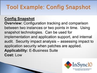 GRC in Australia slides | PPT