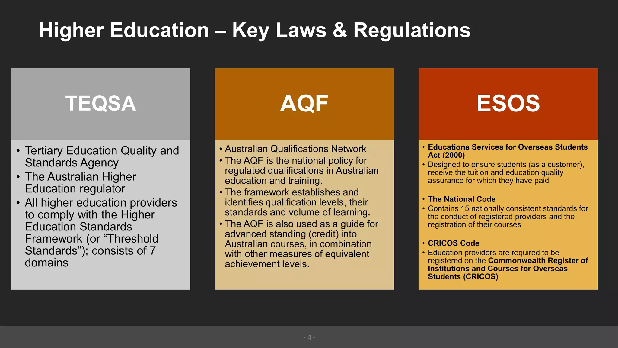Governance Risk and Compliance - in Higher Education - Australia | PPTX