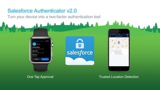 Two-Factor Authentication: Easy Setup, Major Impact by Marco Erzingher ...