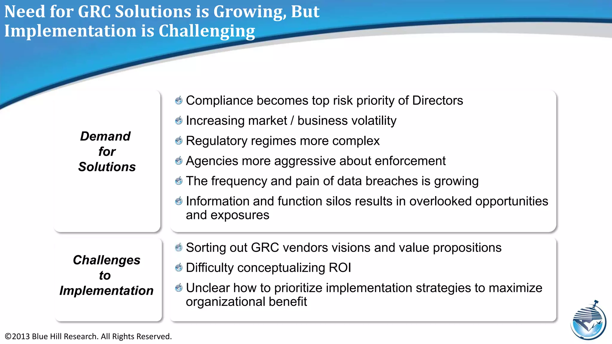 GRC Fundamentals | PPTX
