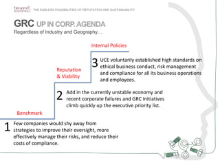 GRC Governance, Risk mgmt. & Compliance Executive | PPSX