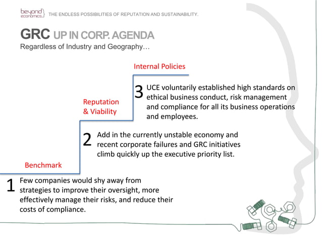GRC Governance, Risk mgmt. & Compliance Executive | PPSX | Business ...