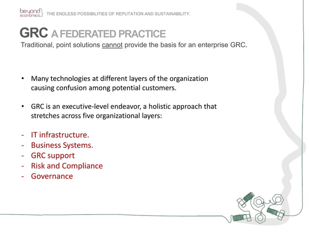 GRC Governance, Risk mgmt. & Compliance Executive | PPSX | Business | Business and Finance