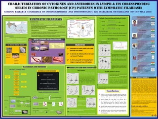 GRC poster | PPT