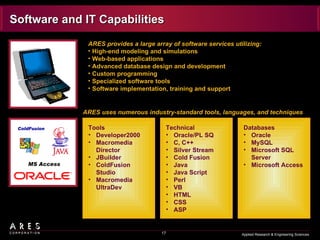 GRC Presentation | PPT