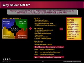 GRC Presentation | PPT