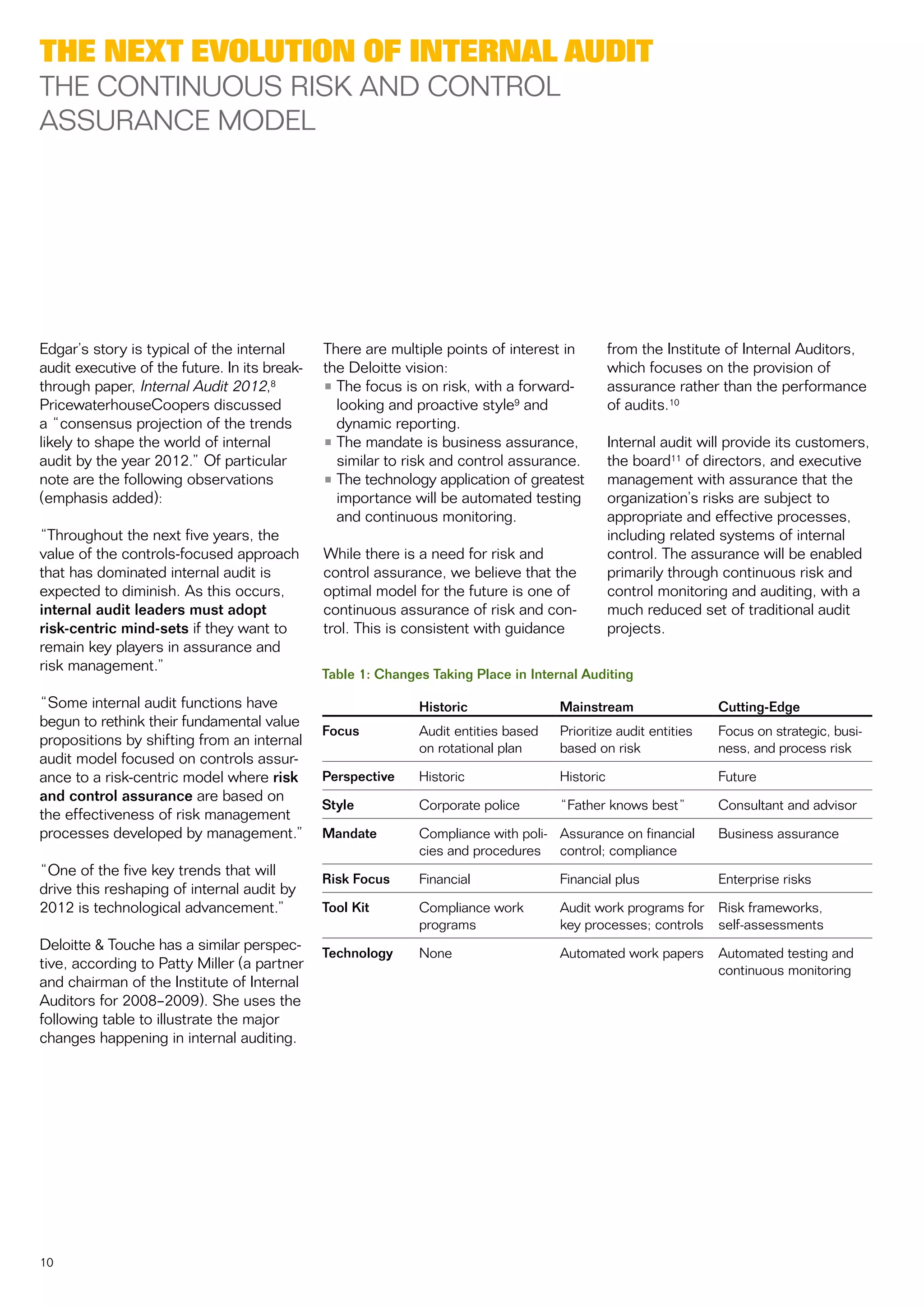 Grc sap next evaluation of internal audit | PDF