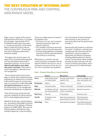 Grc sap next evaluation of internal audit | PDF | Business | Business and Finance