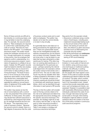 Grc sap next evaluation of internal audit | PDF | Business | Business and Finance