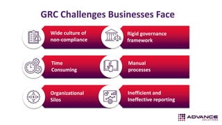 GRC_SLIDESHARE.pptx | Cloud Computing | Internet