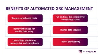 GRC_SLIDESHARE.pptx | Cloud Computing | Internet