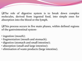 Gastroretentive Drug Delivery System | PPTX