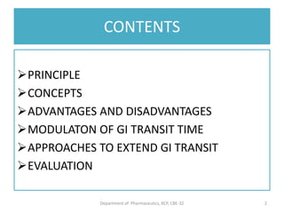 GASTRO RETRENTIVE DRUGS DELIVERY SYSTEM | PPT