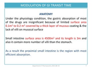 GASTRO RETRENTIVE DRUGS DELIVERY SYSTEM | PPT