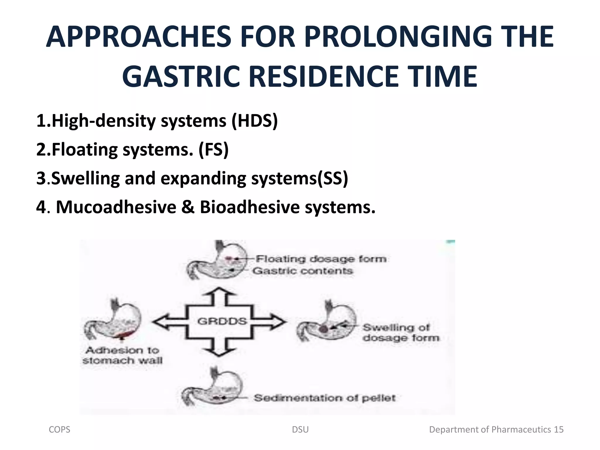 Gastroretentive drug delivery system | PPTX