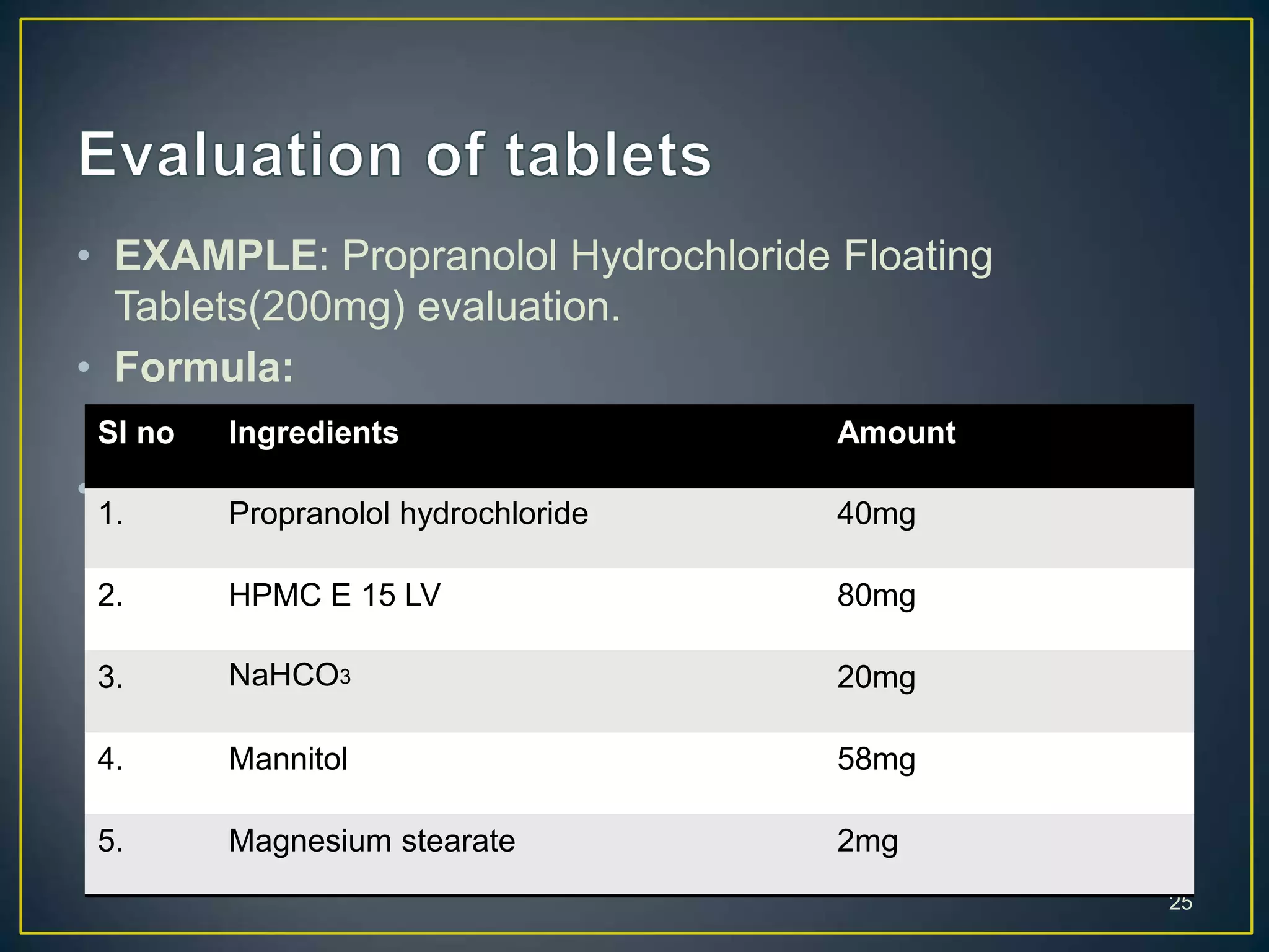 evaluation of gastro retentive drug delivery system (GRDDS) | PPT