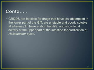 evaluation of gastro retentive drug delivery system (GRDDS) | PPT