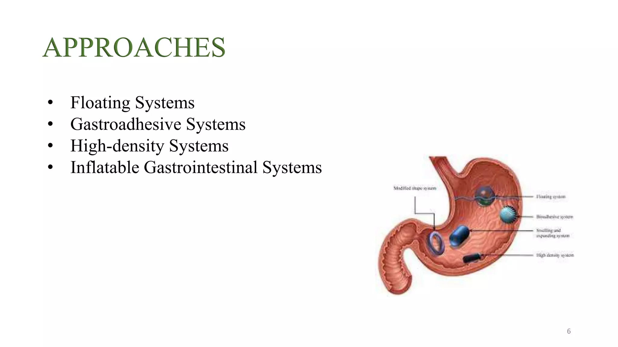 Gastroretentive drug delivery System | PPTX