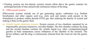 Gastroretentive drug delivery System | PPTX