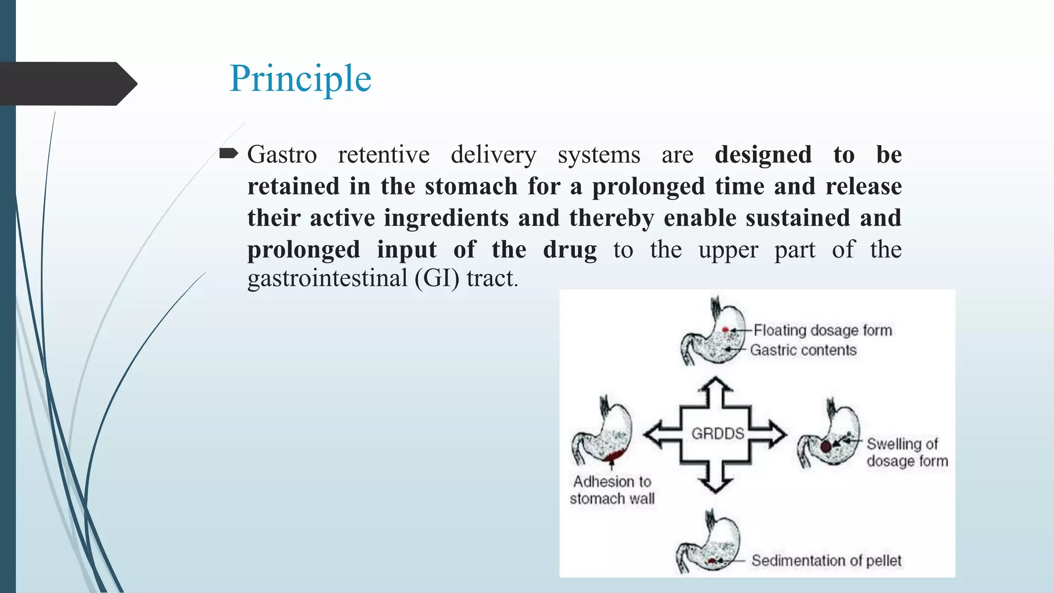 gastro retentive drug delivery system | PPTX