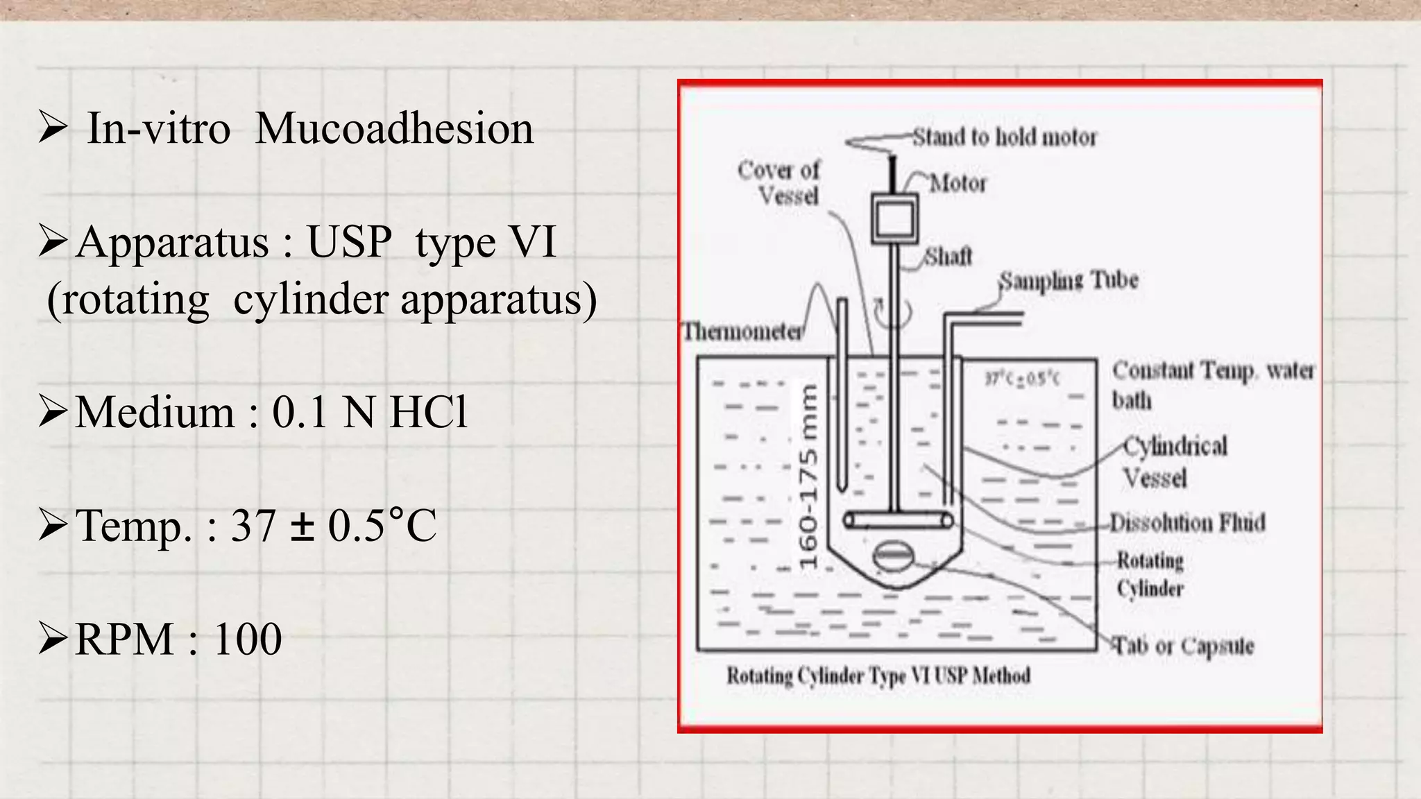 GASTRO RETENTIVE DRUG DELIVERY SYSTEM, GRDDS, DRUG DELIVERY SYSTEM IN ...