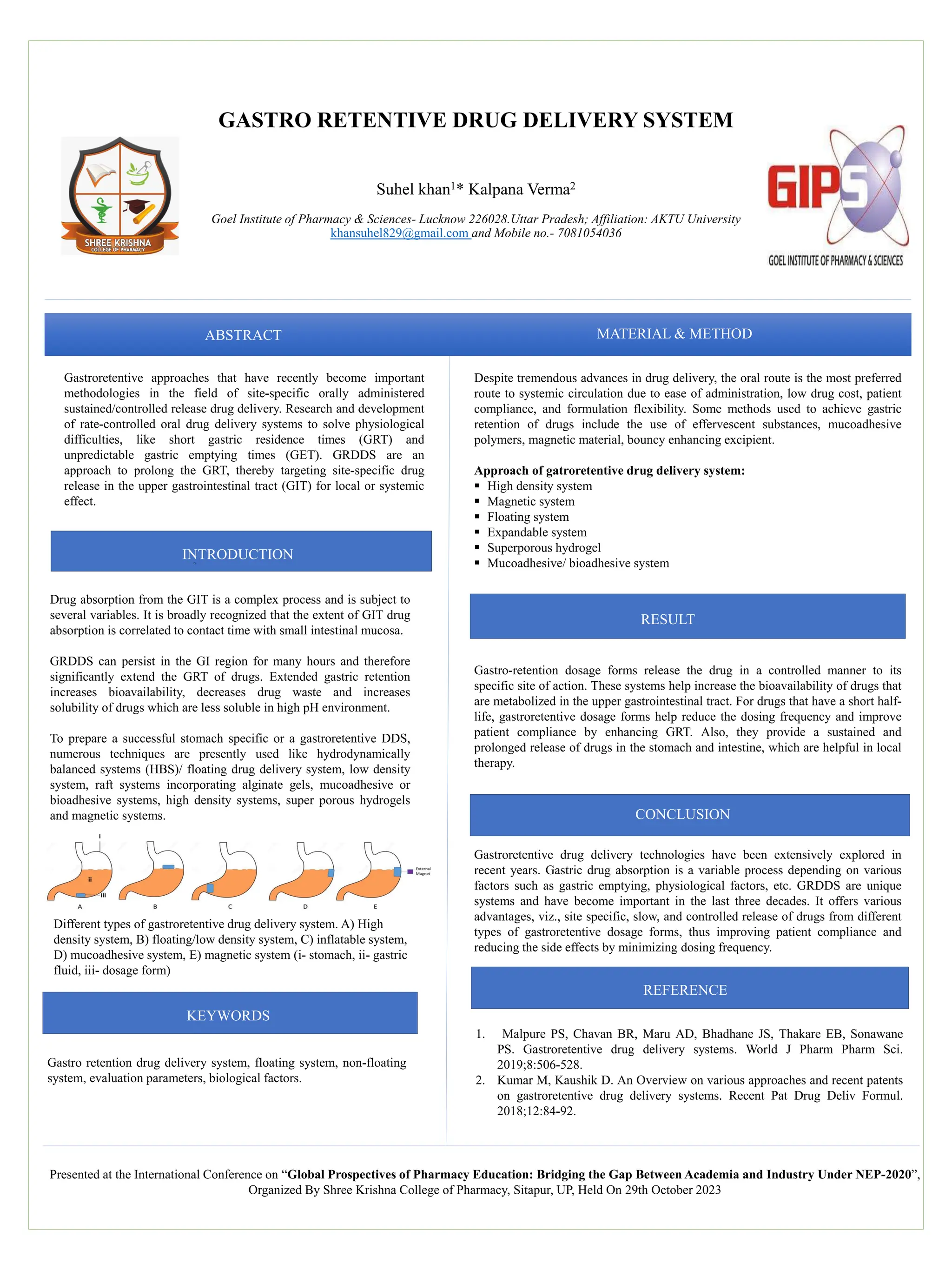 Gastro retentive drug delivery system.pdf