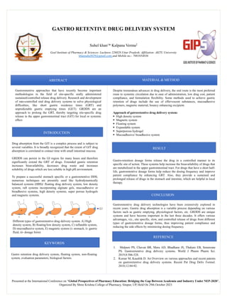 Gastro retentive drug delivery system.pdf