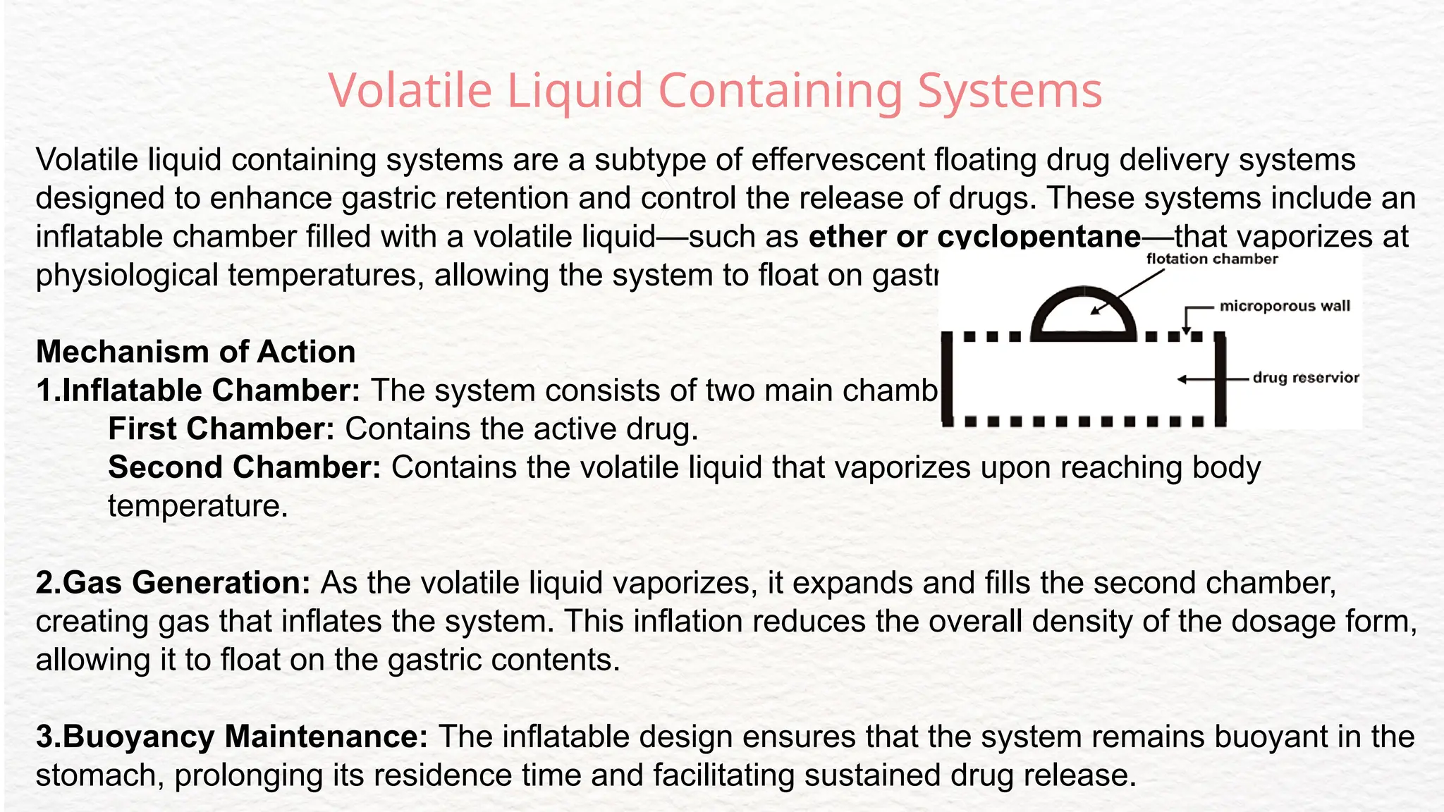 Gastro retentive drug delivery system (GRDDS) | PPTX