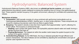 Gastro retentive drug delivery system (GRDDS) | PPTX