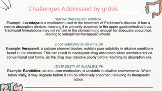 Gastro retentive drug delivery system (GRDDS) | PPTX