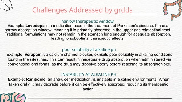 Gastro retentive drug delivery system (GRDDS) | PPTX | Digestive ...