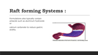 gastro-retentive drug delivery systems GRDDS | PPTX